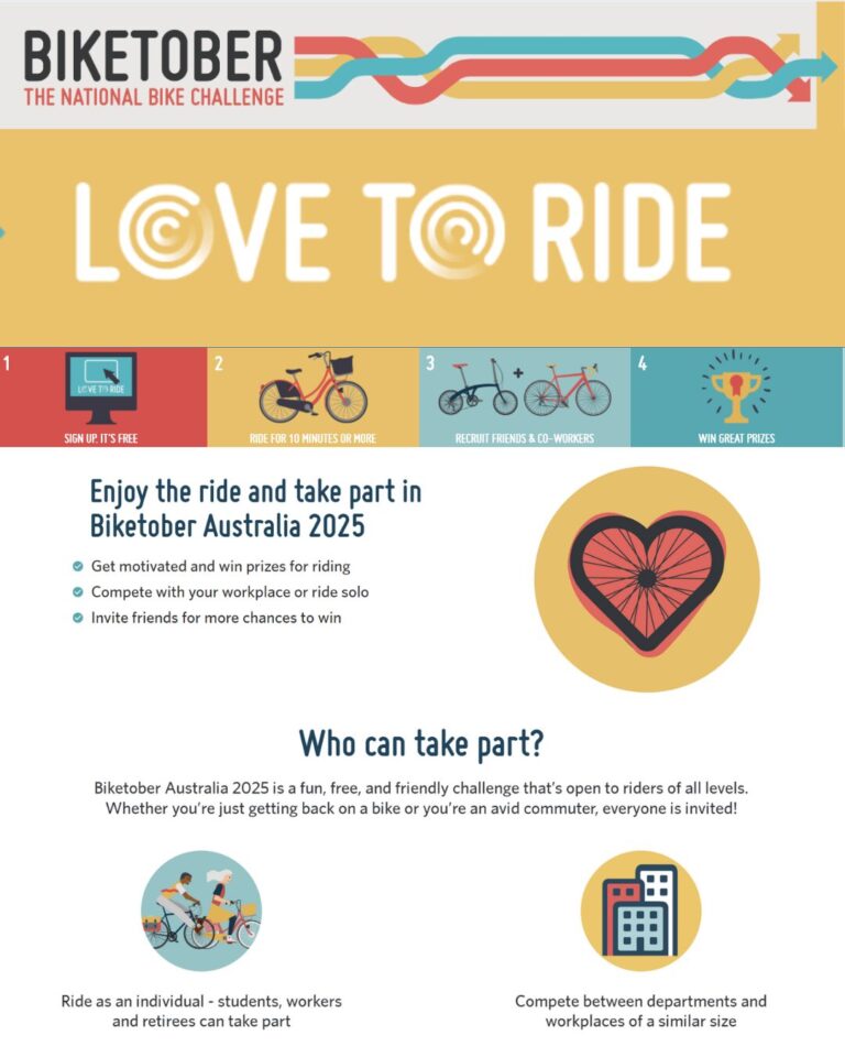 BIKETOBER is starting! – Goldfields Track